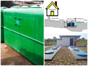 Pembangunan IPAL Komunal di Perumahan Modern